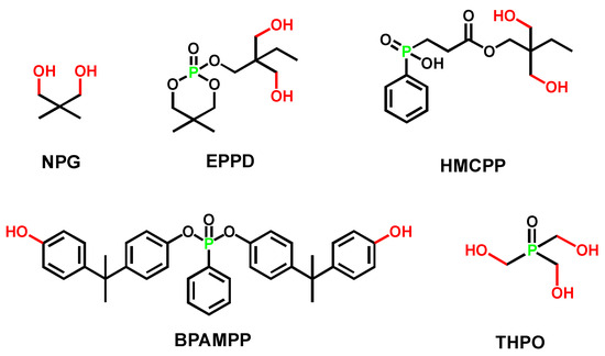Strategy for Constructing Phosphorus-Based Flame-Retarded Polyurethane ...