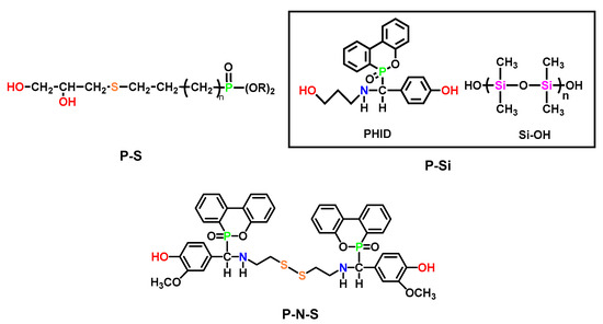 Polymers | Free Full-Text | Strategy for Constructing Phosphorus-Based ...