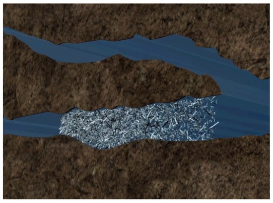 Evaluation of Self-Degradation and Plugging Performance of Temperature ...