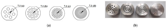 Evaluation of Self-Degradation and Plugging Performance of Temperature ...