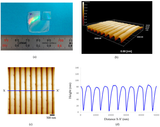 Fabrication of Nanogroove Arrays on Acrylic Film Using Micro-Embossing ...