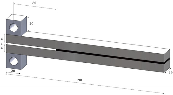 Rheological and Mechanical Properties of an Acrylic PSA