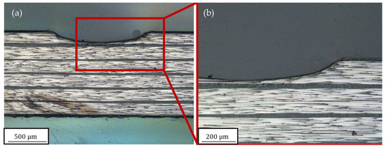 Finite Element Simulation and Experimental Assessment of Laser Cutting Unidirectional CFRP at ...