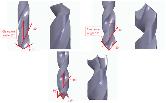 Drilling of Cross-Ply UHMWPE Laminates: A Study on the Effects of the ...