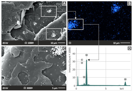 Medical-Grade PLA Nanocomposites with Optimized Tungsten Carbide ...