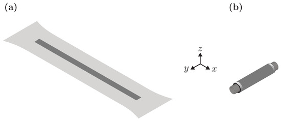 Polymers | Free Full-Text | A Concise Guide to Silicone-Based Spring ...