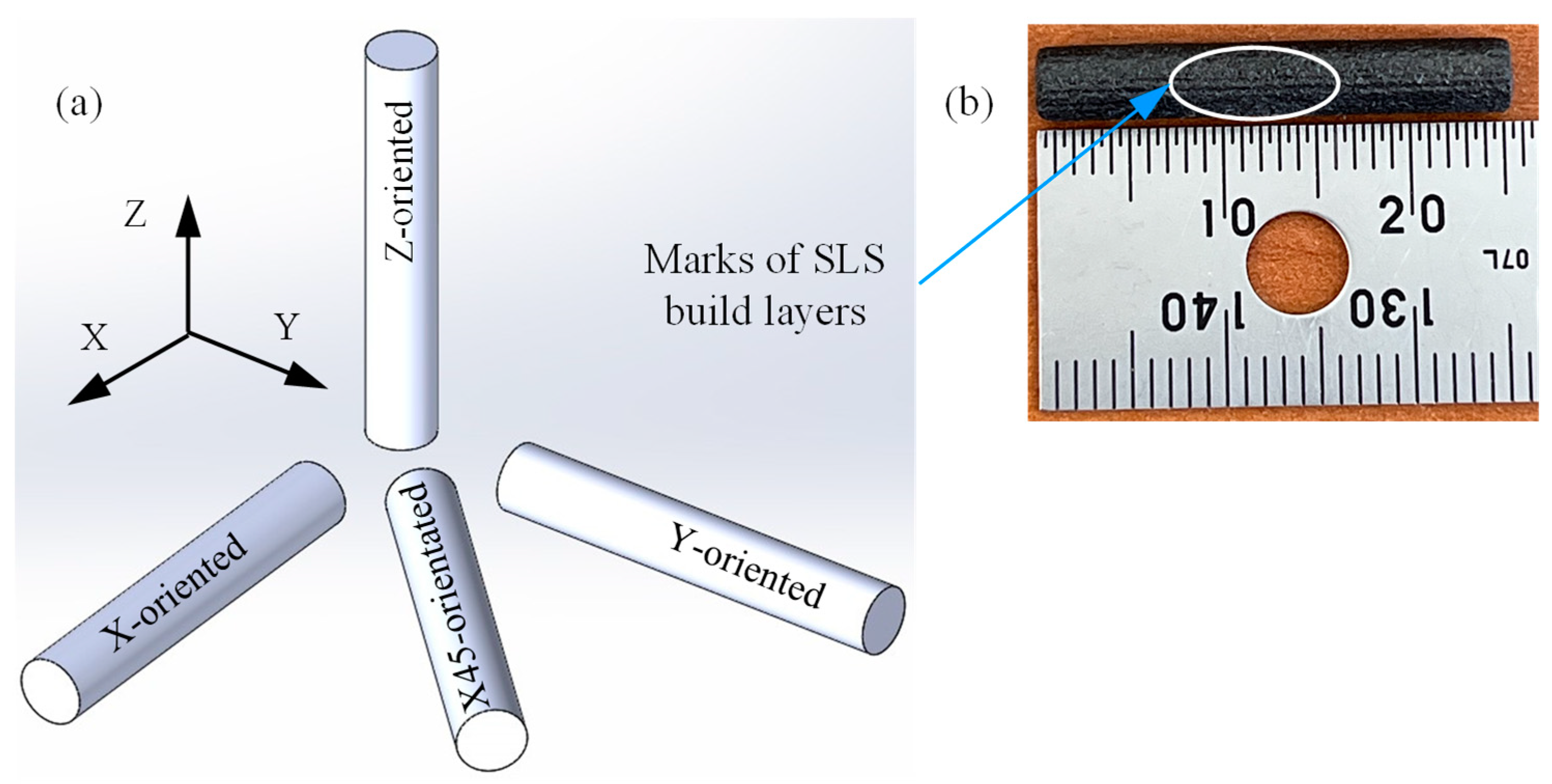 Dry Friction and Wear Behavior of Laser-Sintered Graphite/Carbon Fiber ...