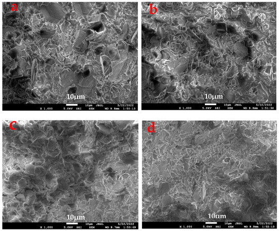 Preparation and Performance of Silicone Rubber Composites Modified by ...