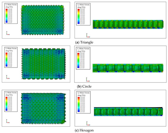 Analysis of Mechanical Properties and Structural Analysis According to ...