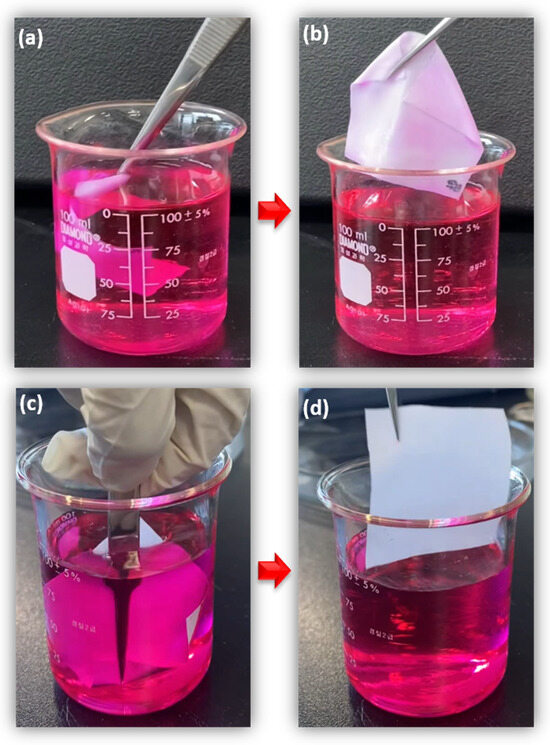 Enhancing Textile Water Repellency with Octadecyltrichlorosilane (OTS ...