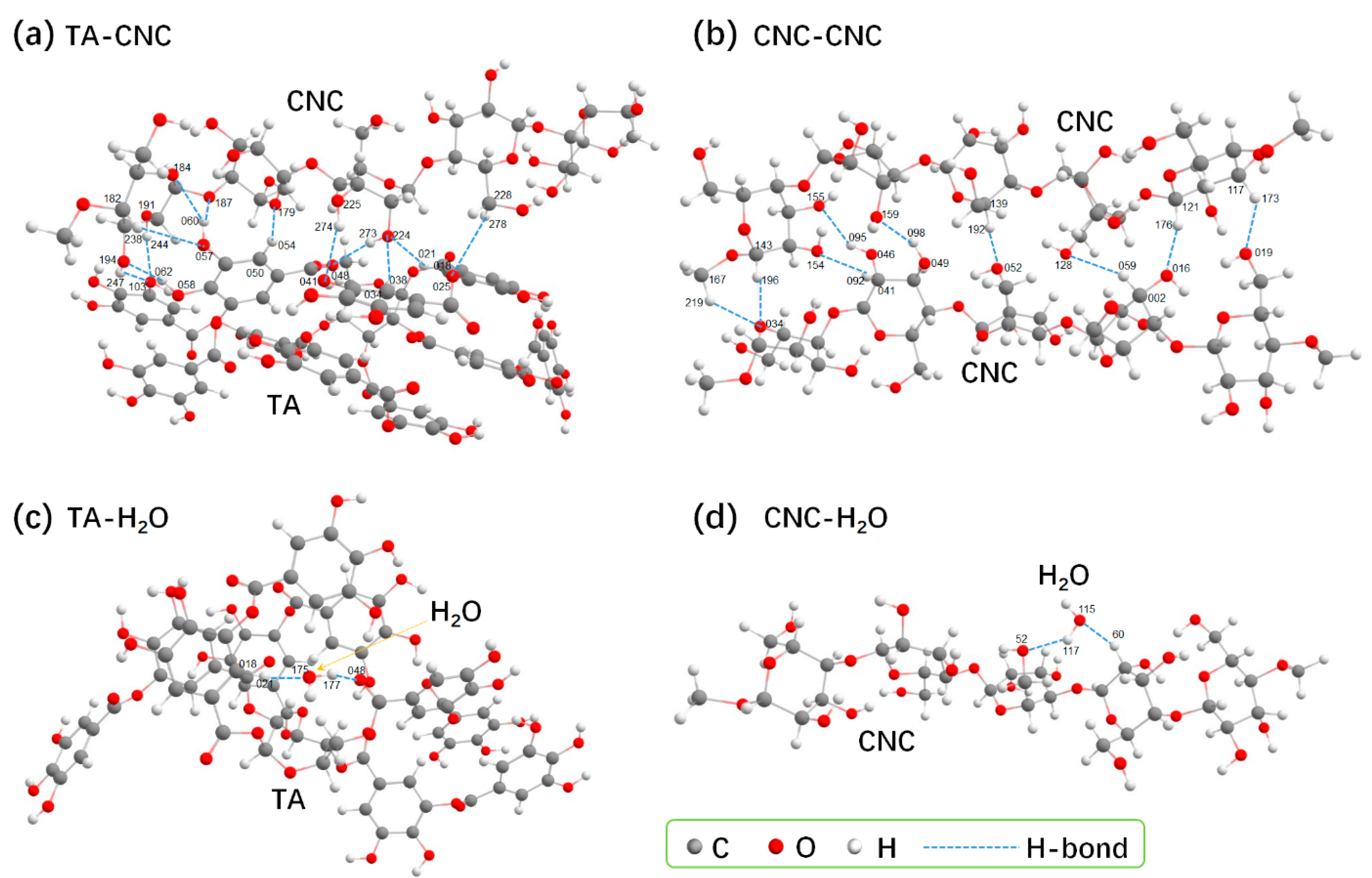 Polymers Free Full Text Tannic Acid Induced Gelation Of Aqueous
