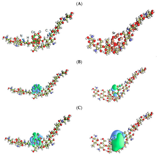 Preparation, Characterization, Dielectric Properties, and AC Conductivity of Chitosan Stabilized ...