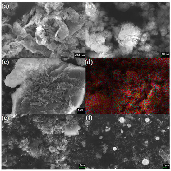 PCN/BiOCl Polymer-Based Heterojunction with Rich Chlorine Defects for ...