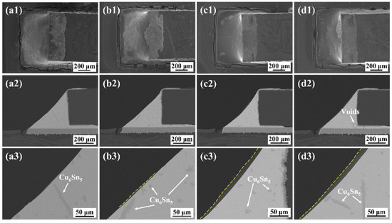 Influence of Isothermal Aging on Microstructure and Shear Property of ...