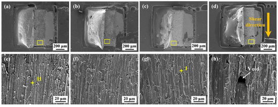 Influence of Isothermal Aging on Microstructure and Shear Property of ...