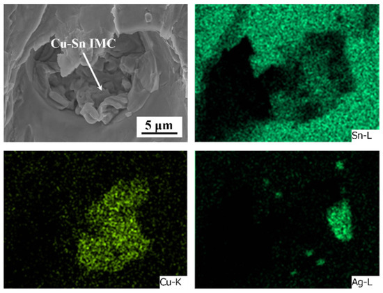 Influence of Isothermal Aging on Microstructure and Shear Property of ...