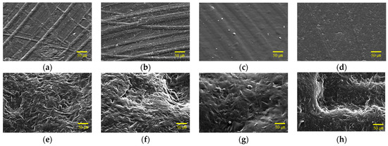 Experimental Investigation of the Peel Strength of Artificial Leather and Polypropylene Specimens