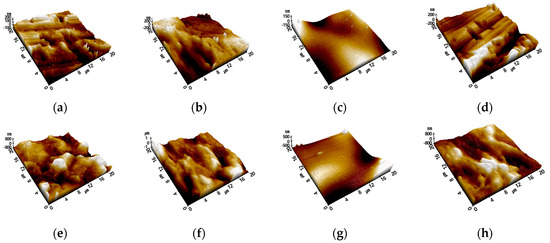 Experimental Investigation of the Peel Strength of Artificial Leather and Polypropylene Specimens