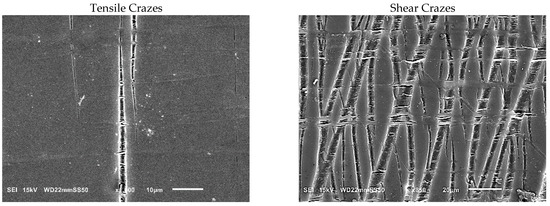 Approaches to Control Crazing Deformation of PHA-Based Biopolymeric Blends
