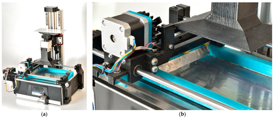 Photocurable High-Energy Polymer-Based Materials for 3D Printing