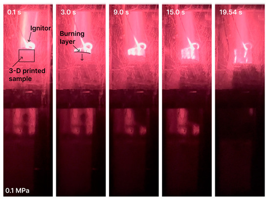 Photocurable High-Energy Polymer-Based Materials for 3D Printing