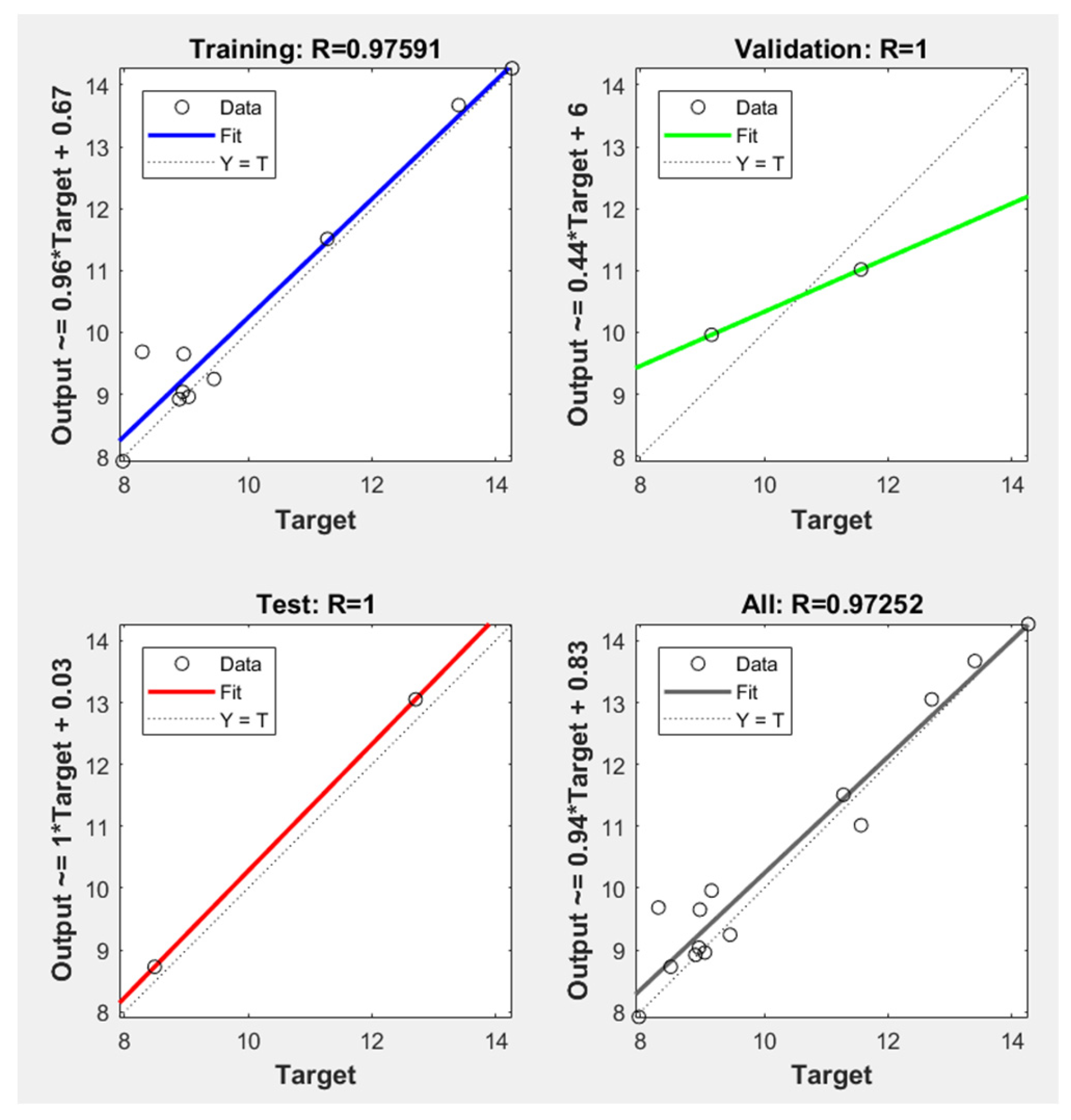 Liquid Silicone Rubber Headlamp Lens Injection Molding Process Optimization Based on Tie Bar ...