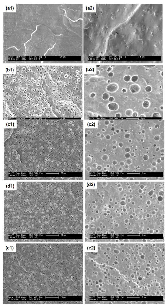 Ternary Blends from Biological Poly(3-hydroxybutyrate-co-3 ...