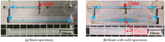 Impact Energy Dissipation and Quantitative Models of Injection Molded ...