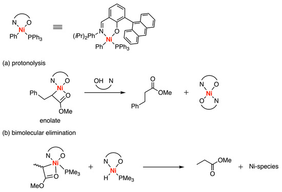 Recent Advancements in Mechanistic Studies of Palladium- and Nickel ...