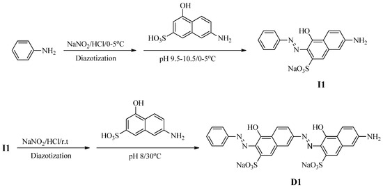 Improving Durability of Dye-Based Polarizing Films Using Novel Reactive ...
