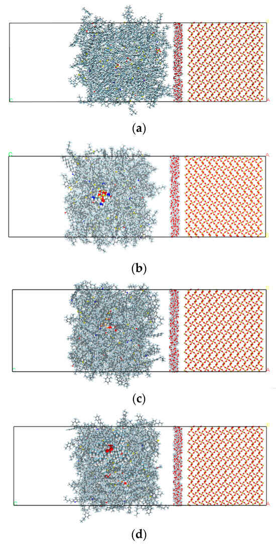 Interfacial Water Stability between Modified Phosphogypsum Asphalt ...