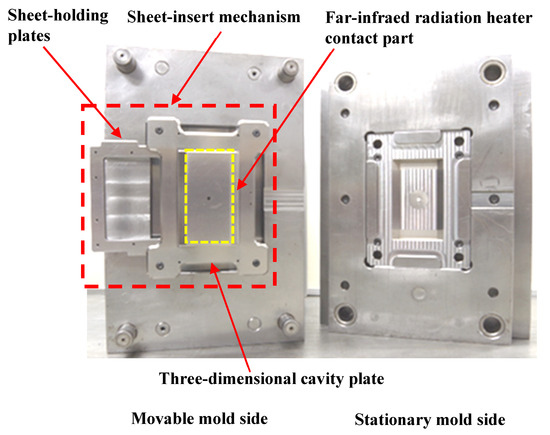 Influence of Processing Conditions on the Generation of Surface Defects ...