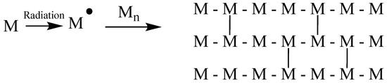On the Mechanism of the Ionizing Radiation-Induced Degradation and ...