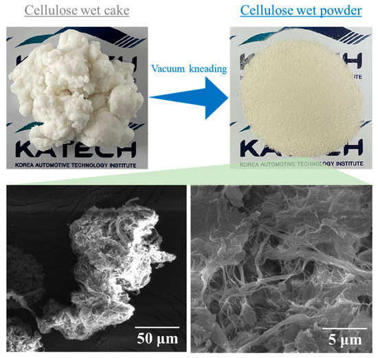 Enhancing Stiffness and Oil Resistance of Fluorosilicone Rubber ...