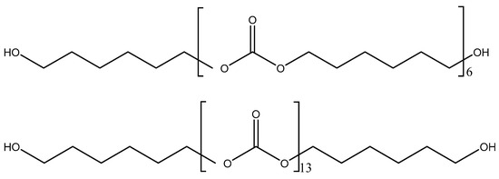 Understanding the Interactions between Soft Segments in Polyurethanes ...