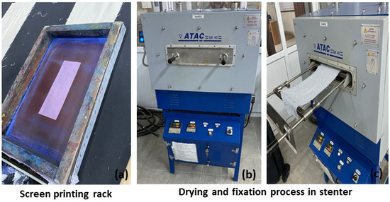 Halogen-Free Waterborne Polymeric Hybrid Coatings for Improved Fire ...
