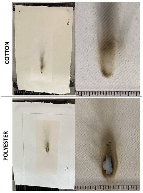 Halogen-Free Waterborne Polymeric Hybrid Coatings for Improved Fire ...