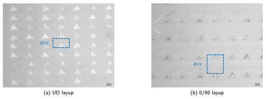 Micromechanical Models for FDM 3D-Printed Polymers: A Review