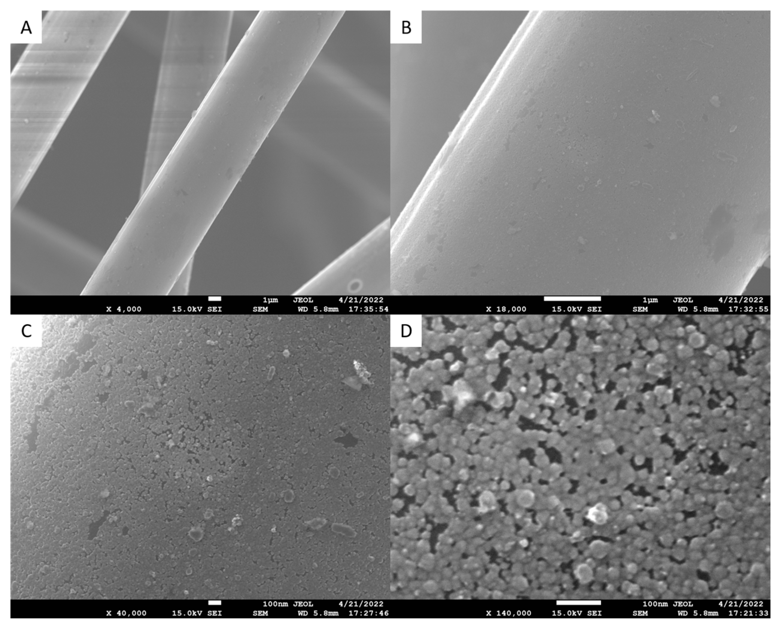 Polymers | Free Full-Text | Investigating Mechanical Properties of ...
