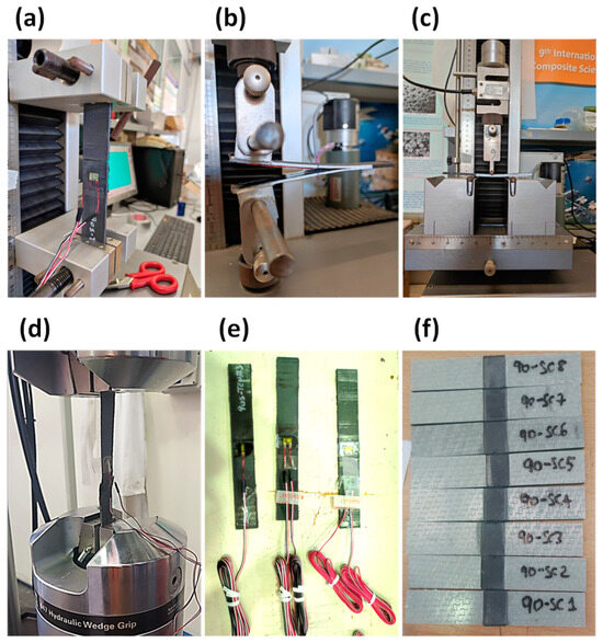 Influence of Delamination Size and Depth on the Compression Fatigue ...