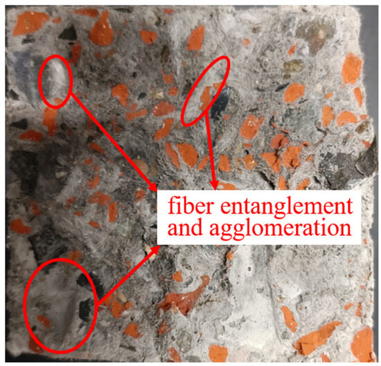 Investigation of Mechanical Properties of Ultra-High-Performance ...