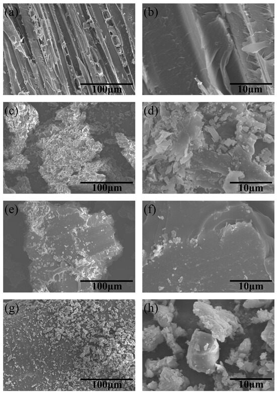 Preparation of Nano Silicon Carbide Modified UV Paint and Its ...