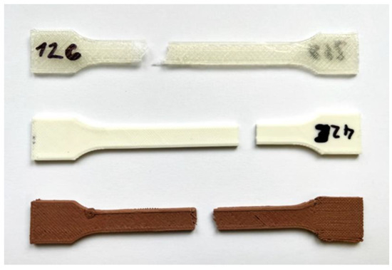 Experimental and Numerical Study of Printing Strategy Impact on the ...