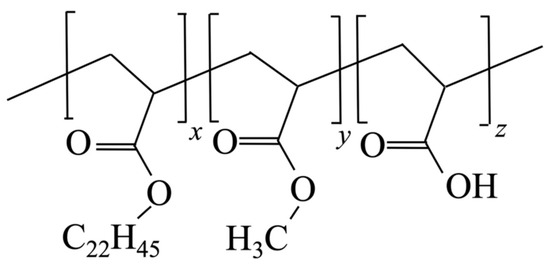 Polymers | Free Full-Text | Morphologies of Comb-like Polyacrylic Acid ...