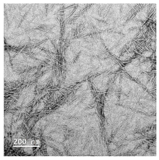 Synergistic Stabilization of Nanoemulsion Using Nonionic Surfactants ...