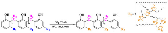 Synthesis and Characterization of Cardanol-Based Non-Isocyanate ...