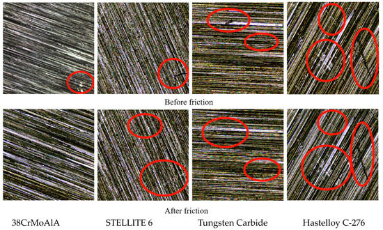 Effects of Different Die Metals on the Performance and Friction and ...