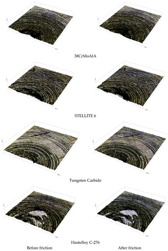 Effects of Different Die Metals on the Performance and Friction and ...