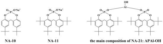Exploitation of a New Nucleating Agent by Molecular Structure Modification of Aryl Phosphate and ...