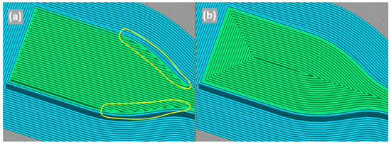 High-Cycle Fatigue Behaviour of Polyetheretherketone (PEEK) Produced by ...